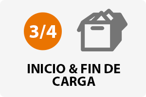 Recurso – Confiable